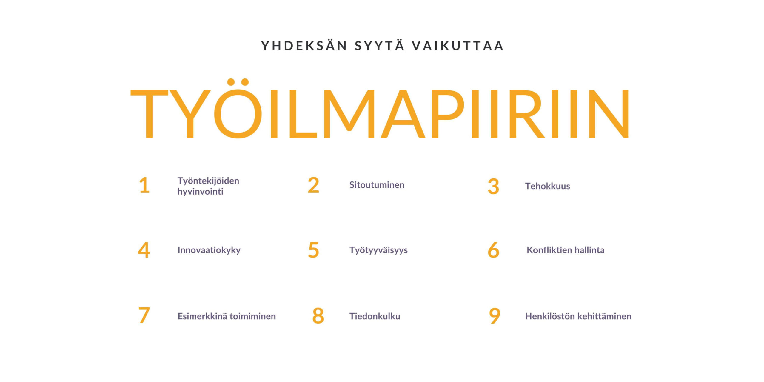 Työilmapiiri | Academy of Brain